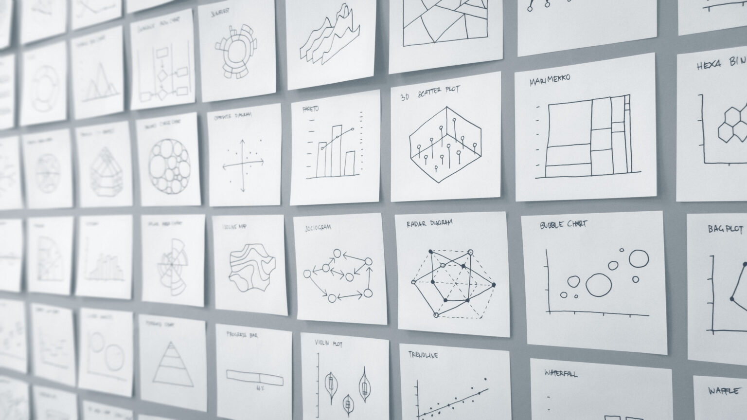 About Data Viz Project | Data Viz Project