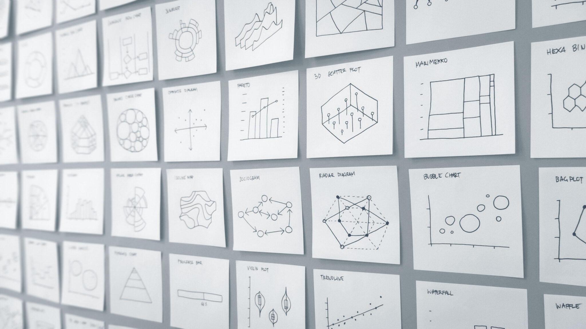 About Data Viz Project | Data Viz Project