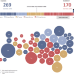 Cartogram | Data Viz Project