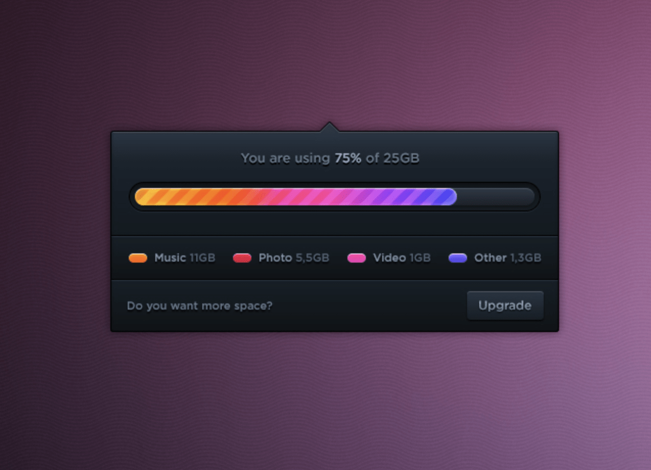 Progress Bar | Data Viz Project