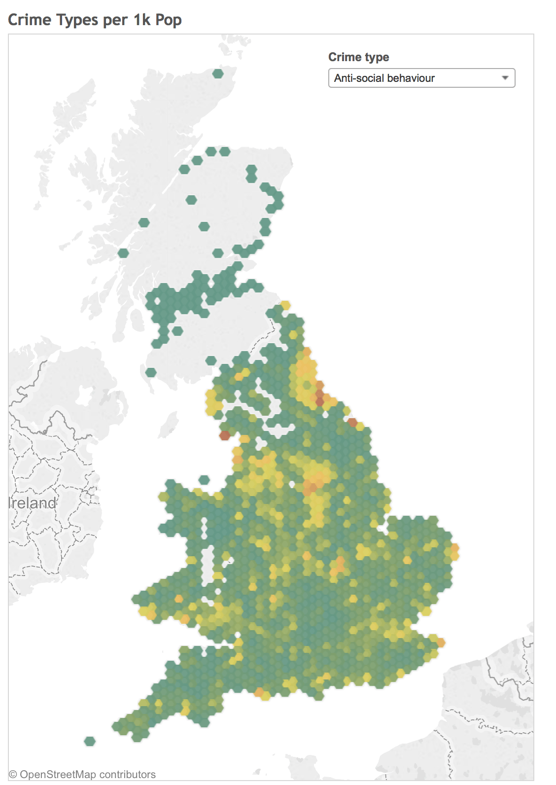 Hexagonal Binning | Data Viz Project