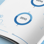 Donut Chart | Data Viz Project