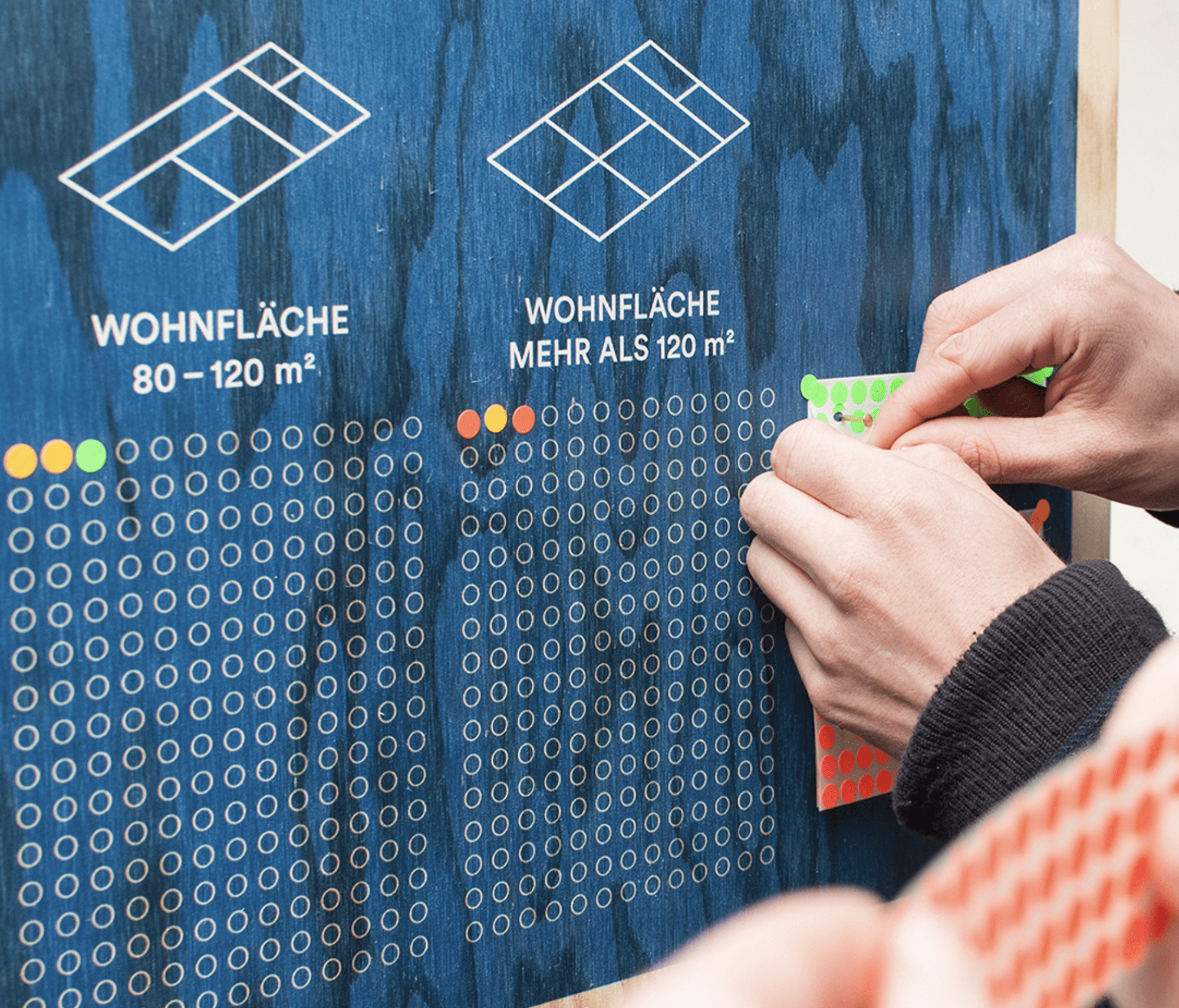 Dot Plot | Data Viz Project