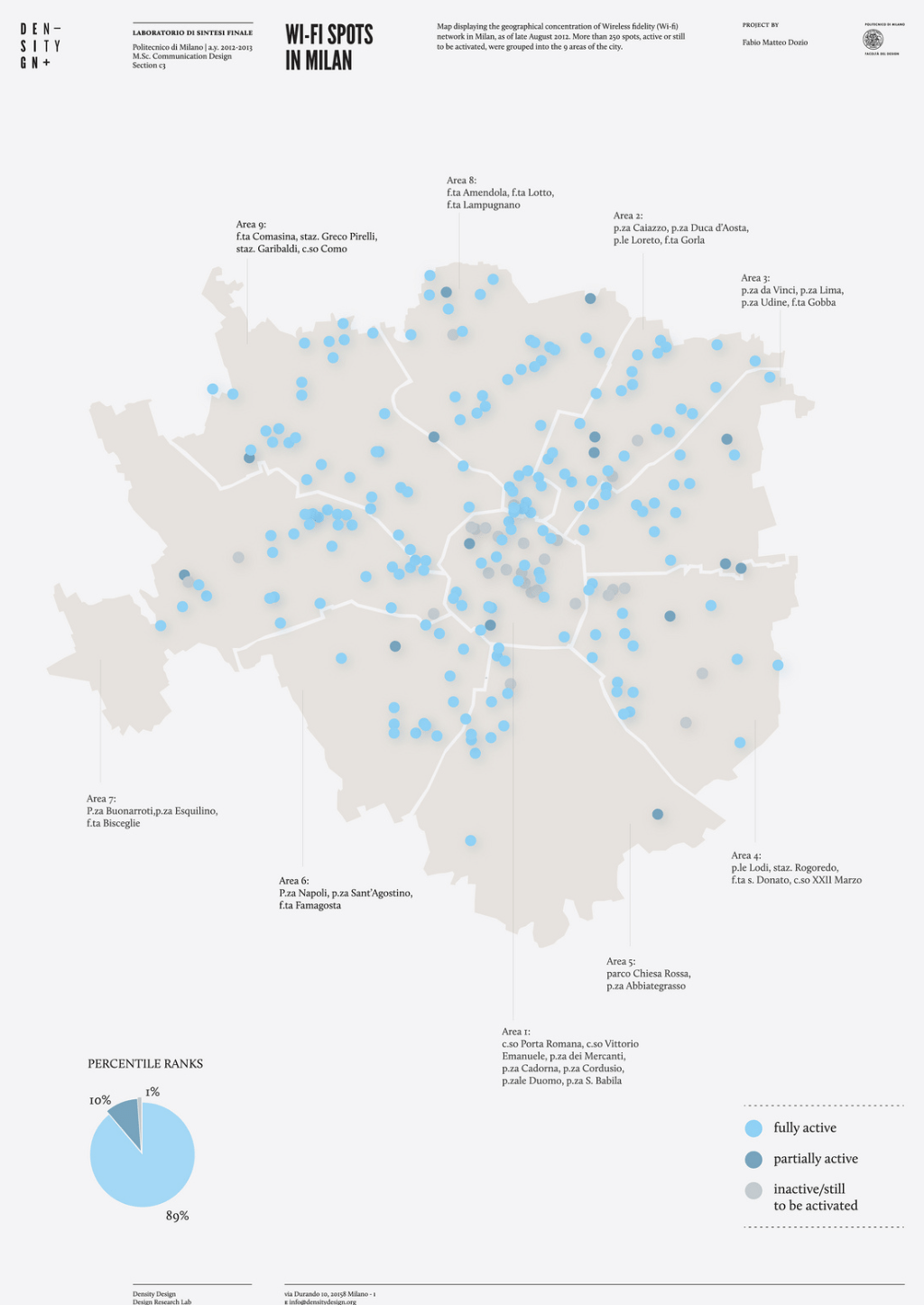 Pin Map | Data Viz Project