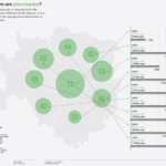 Bubble Map | Data Viz Project