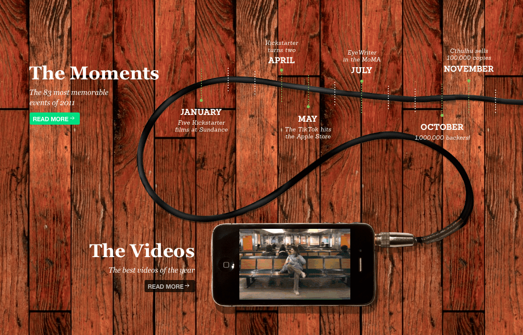 Scaled Timeline | Data Viz Project
