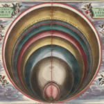 Nested Proportional Area Chart | Data Viz Project