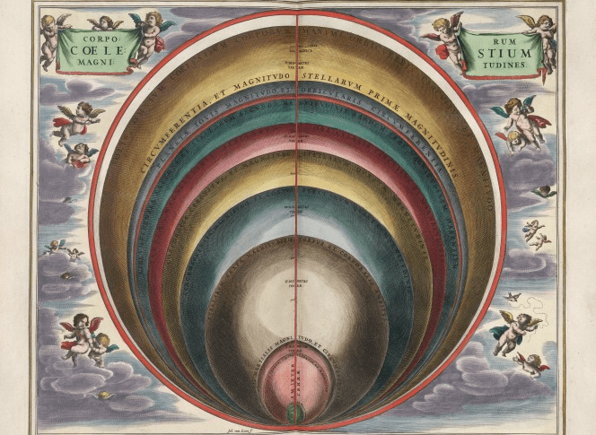Nested Proportional Area Chart | Data Viz Project