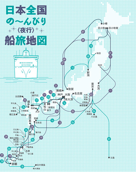 Connection Map | Data Viz Project