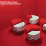 Pie Chart | Data Viz Project