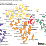 Cartogram | Data Viz Project