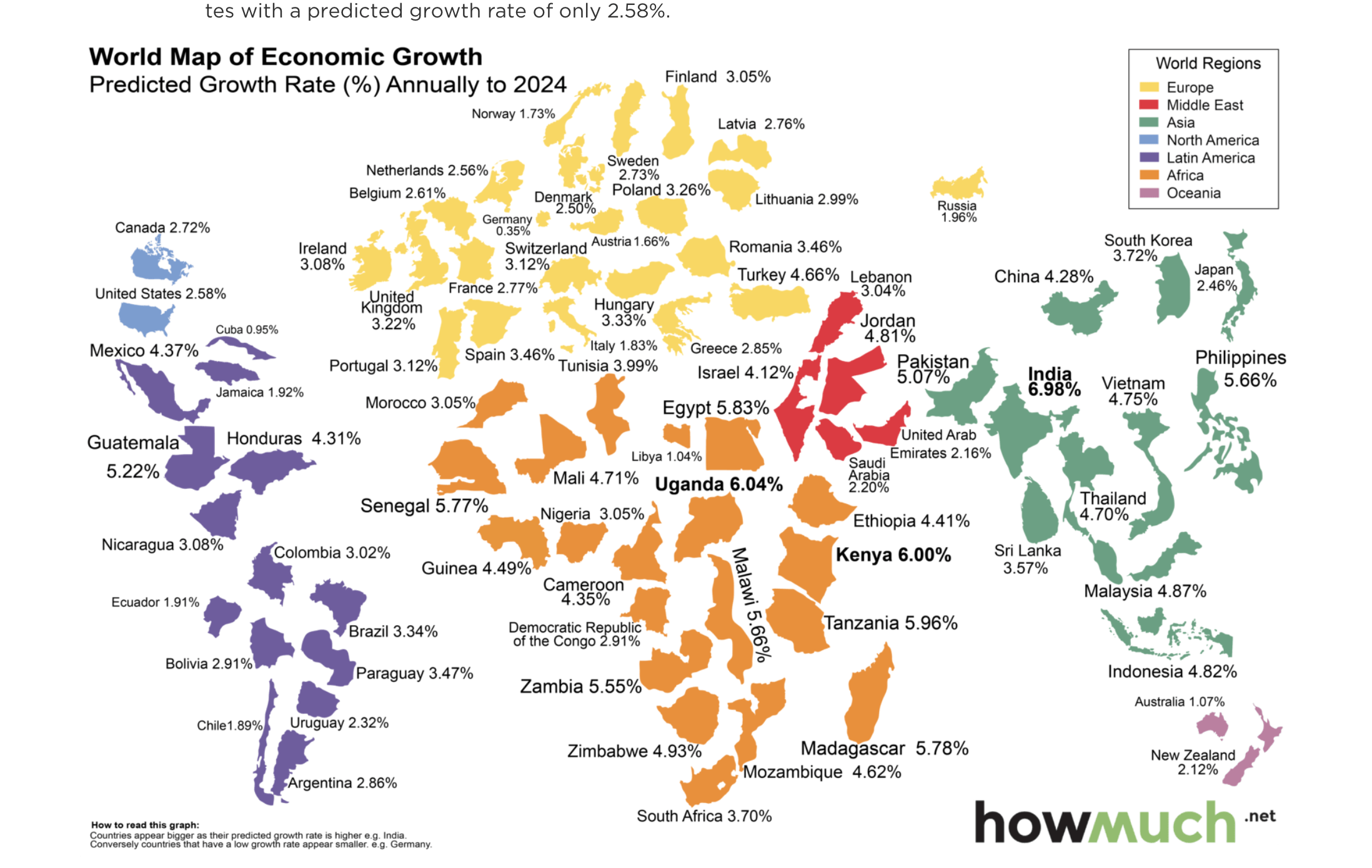 Cartogram | Data Viz Project