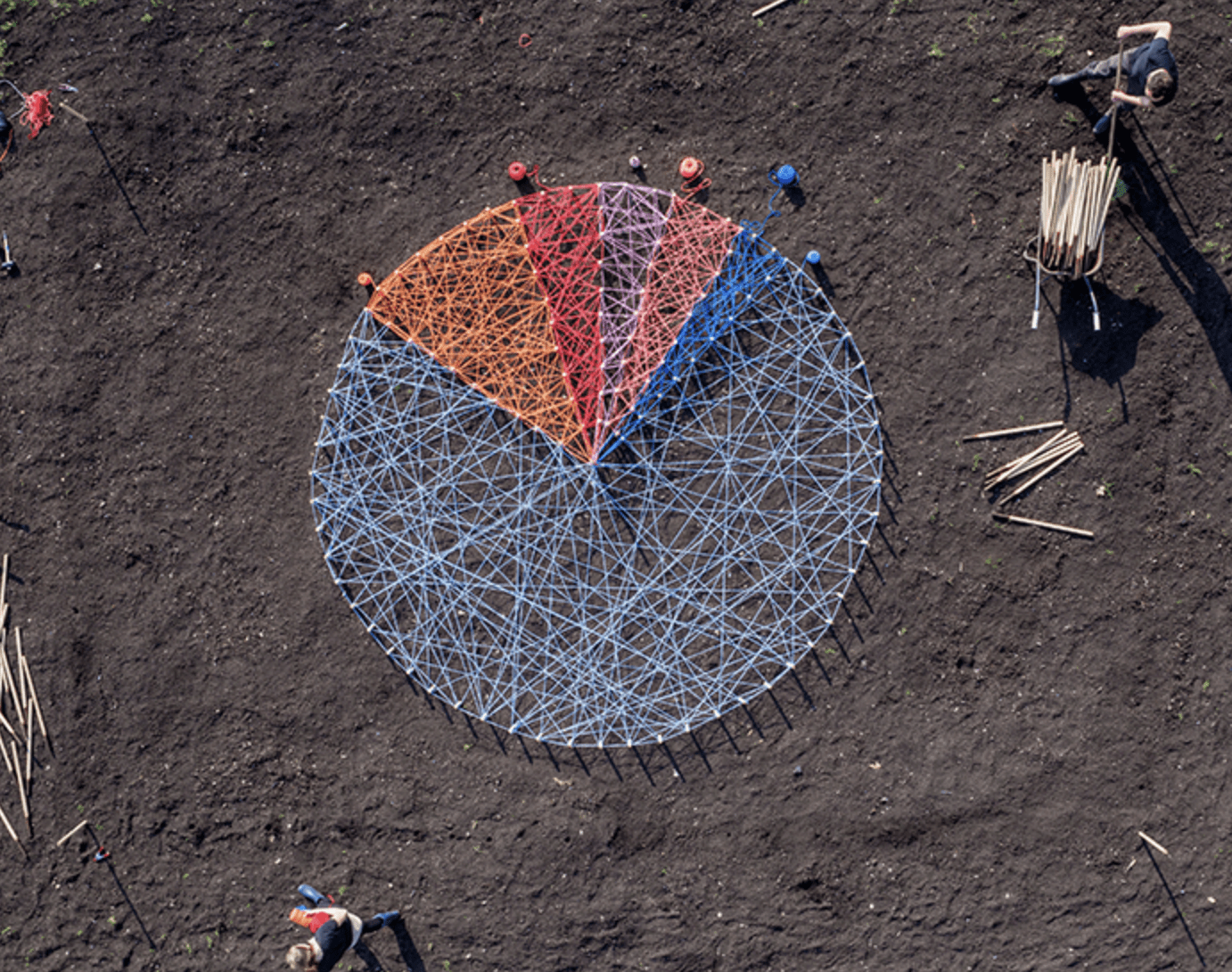 Pie Chart | Data Viz Project