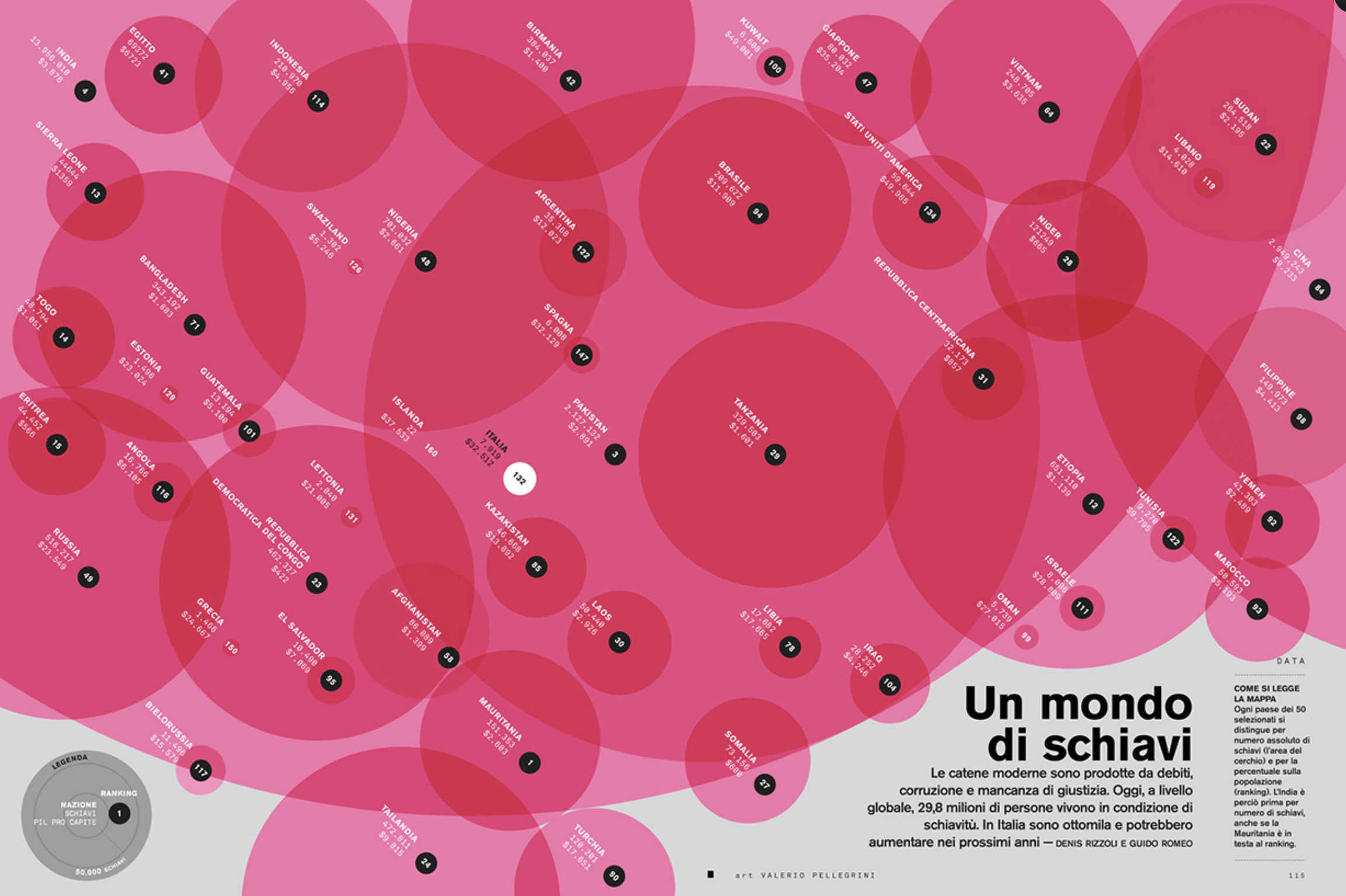 Nested Proportional Area Chart | Data Viz Project