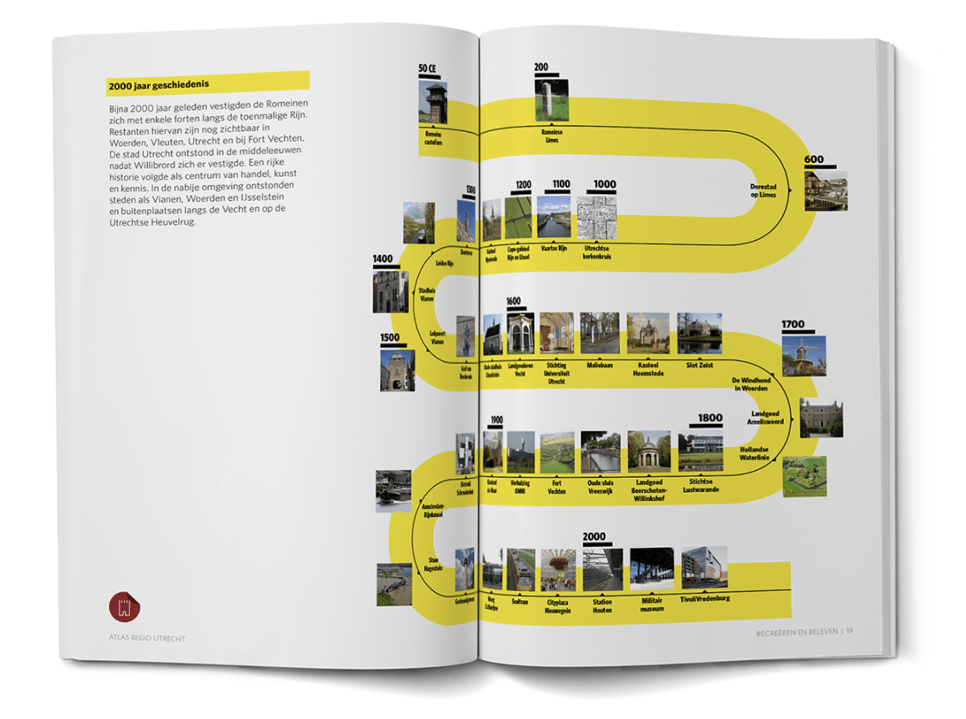 Timeline | Data Viz Project