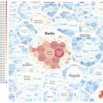 Convex Treemap | Data Viz Project