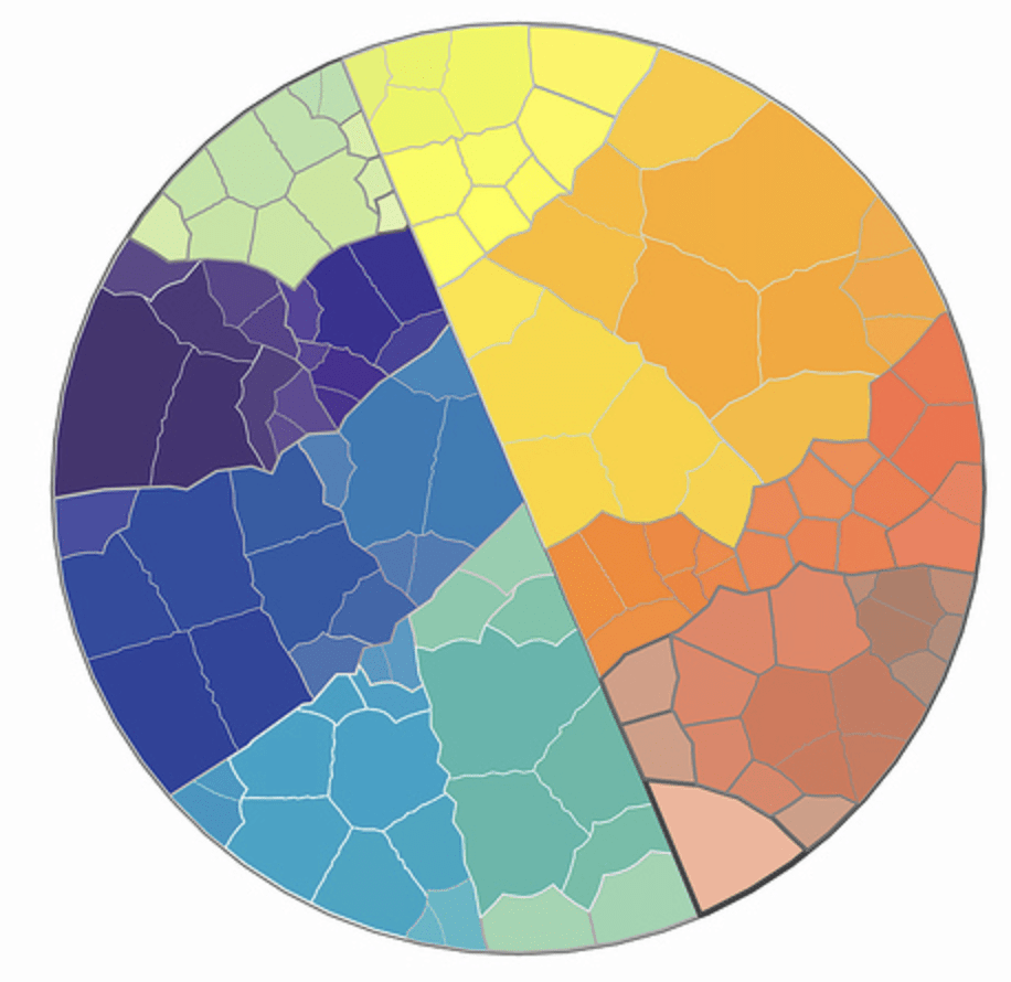Convex Treemap | Data Viz Project