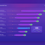 Column Range | Data Viz Project
