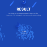 Dot Plot | Data Viz Project