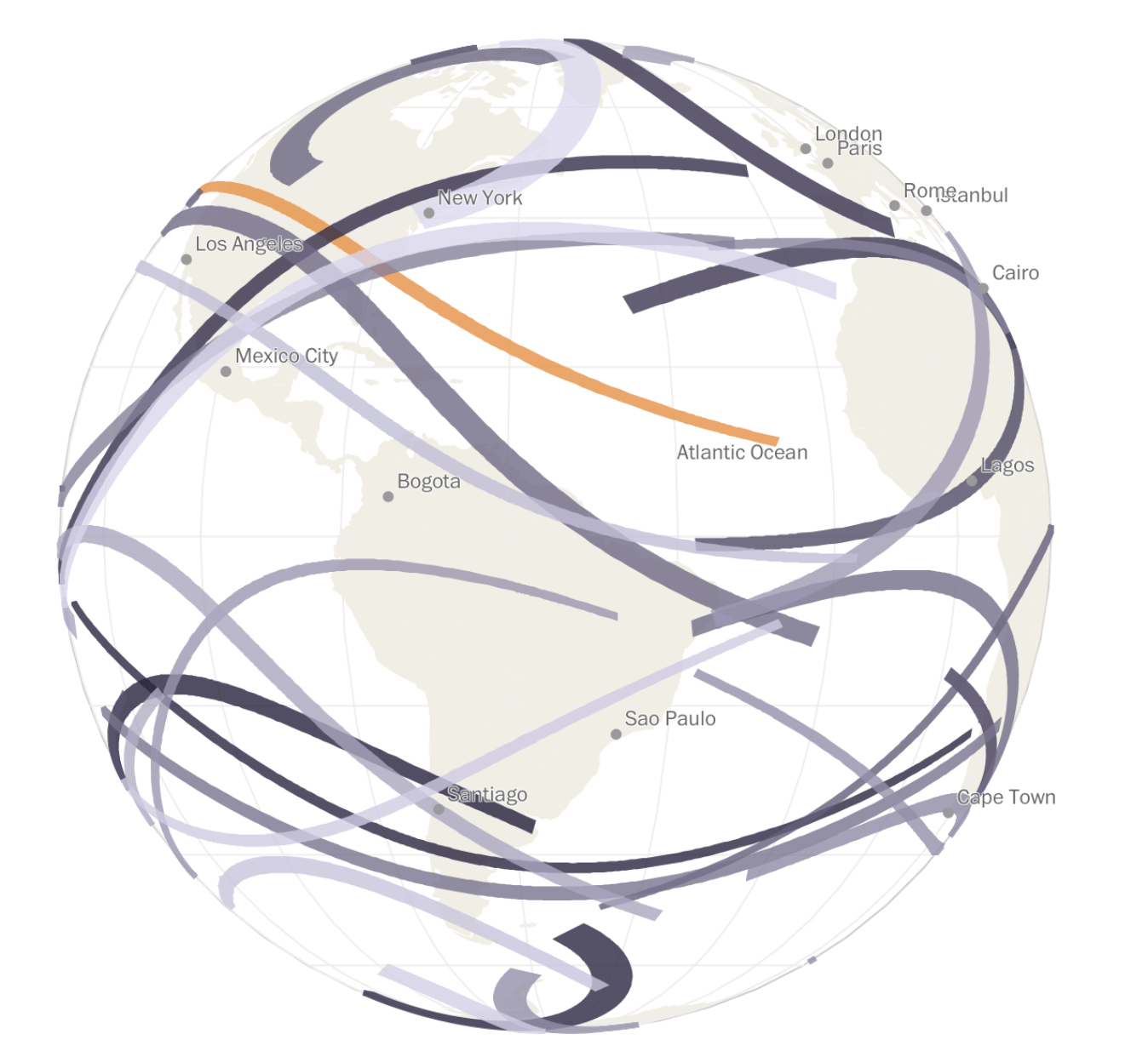 Flow Map | Data Viz Project