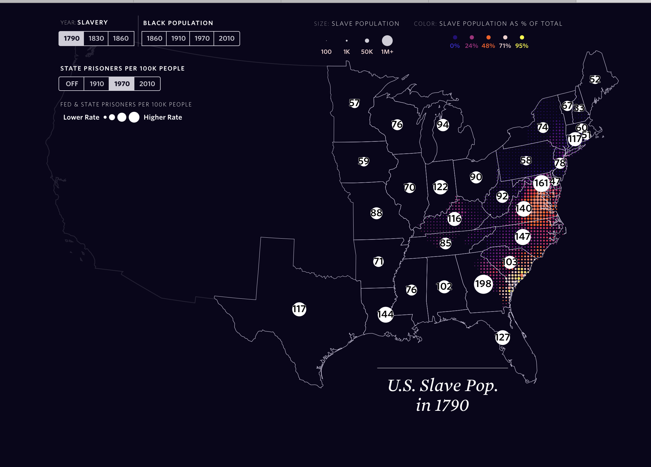 Bubble Map | Data Viz Project