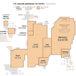 Cartogram | Data Viz Project
