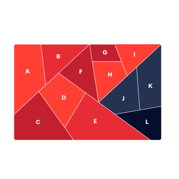 Convex Treemap | Data Viz Project