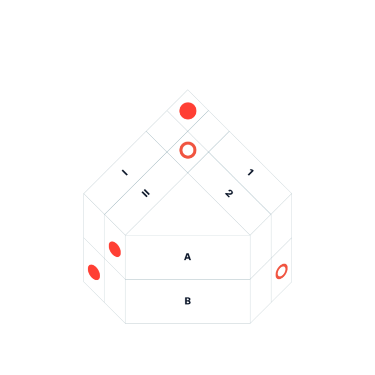Matrix Diagram (Y-Shaped) | Data Viz Project