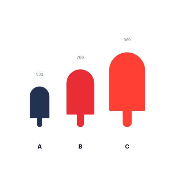 Proportional Area Chart (Icon) | Data Viz Project